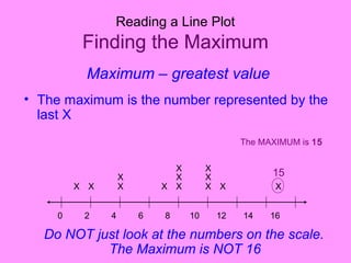 Line plots | PPT