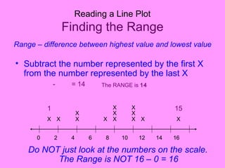 Line plots | PPT