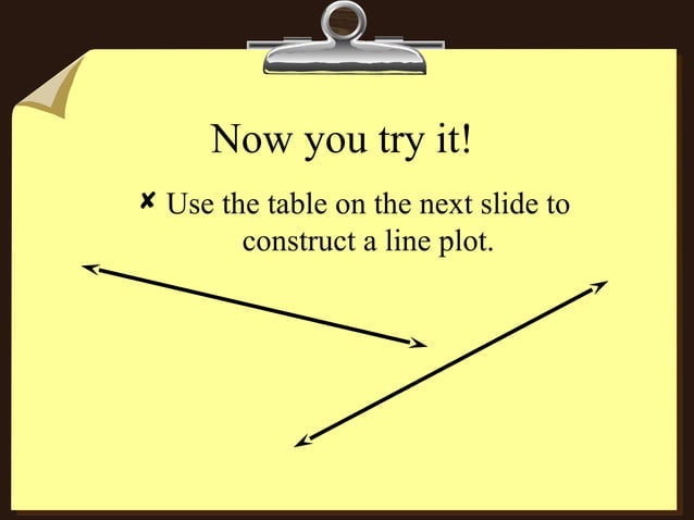Lineplots 1pptthis Ppt Is About Line Plots Using Matplotlib Ppt