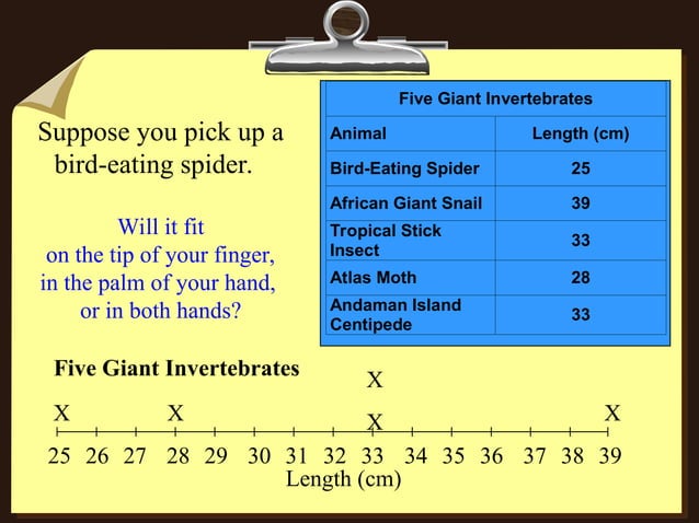 Lineplots 1pptthis Ppt Is About Line Plots Using Matplotlib Ppt