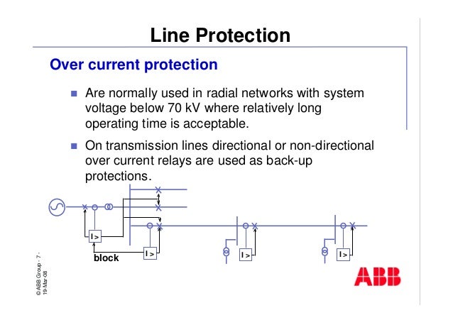 Lineprotection basics june2008