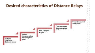 Line Protection with Distance Relays by Toshali Mohapatra | PPT