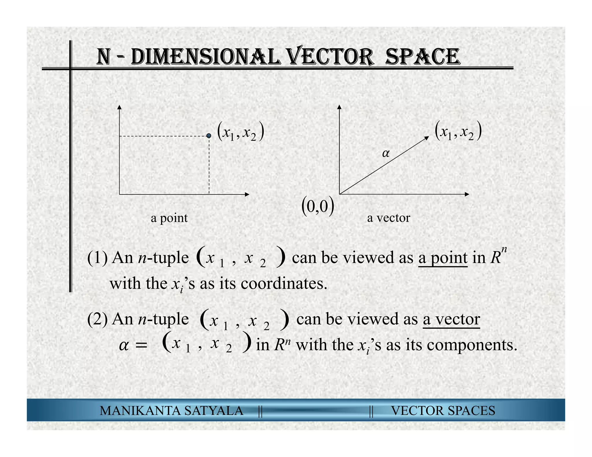 Liner Algebra Vector Space 1 Introduction To Vector Space And Subspace Pdf Programming