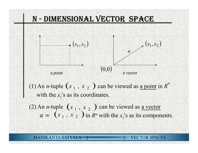Liner Algebra Vector Space 1 Introduction To Vector Space And Subspace Pdf Programming