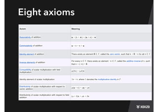 Linear algebra power of abstraction - LearnDay@Xoxzo #5 | PDF