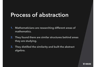 Linear algebra power of abstraction - LearnDay@Xoxzo #5 | PDF