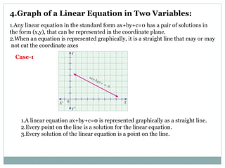 Liner equation two variables | PPTX