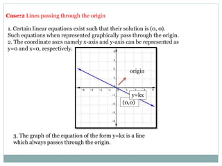 Liner equation two variables | PPTX