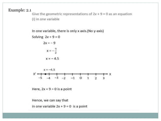 Liner equation two variables | PPTX