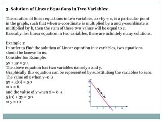 Liner equation two variables | PPTX