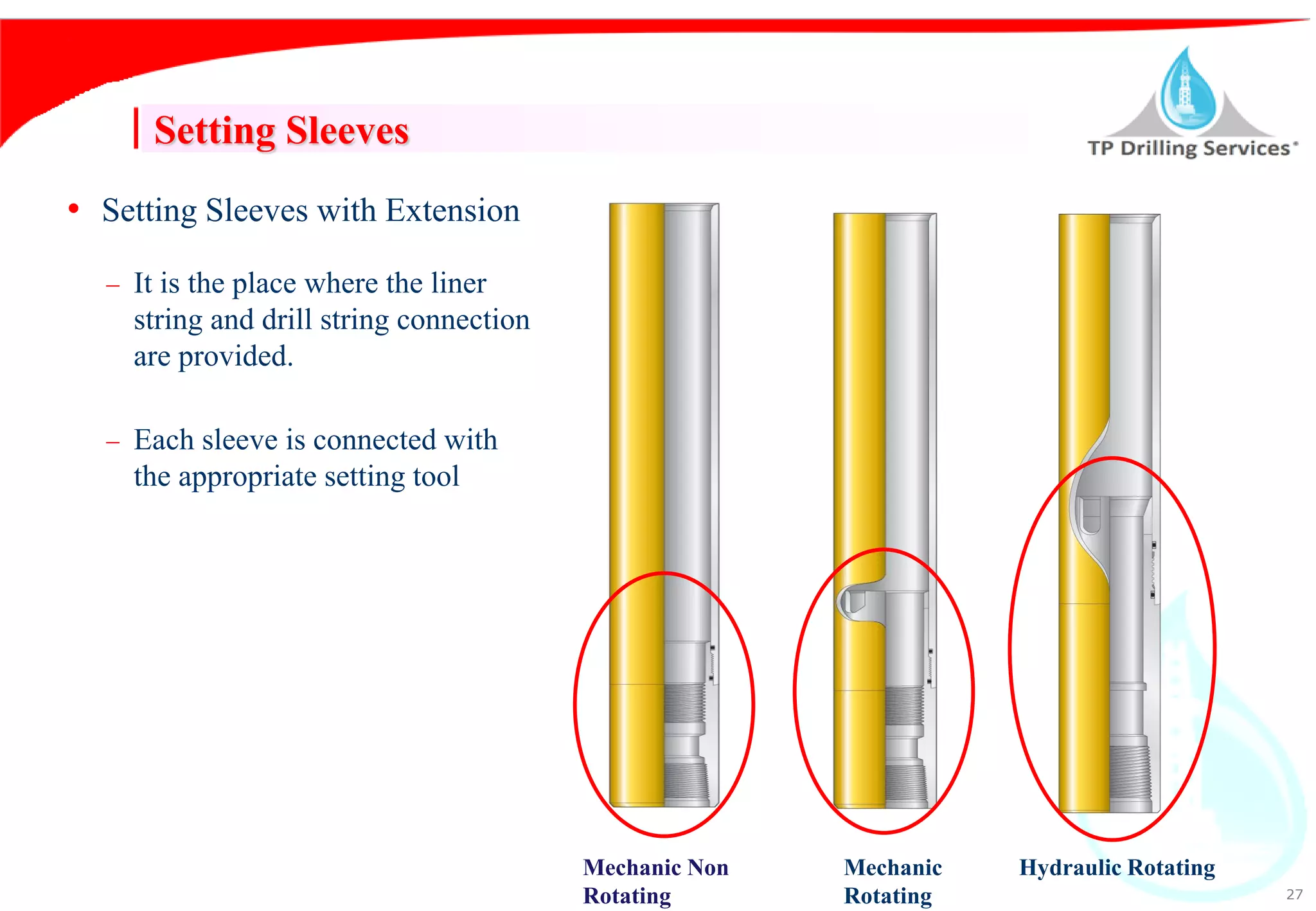 Liner hanger design and operations | PDF