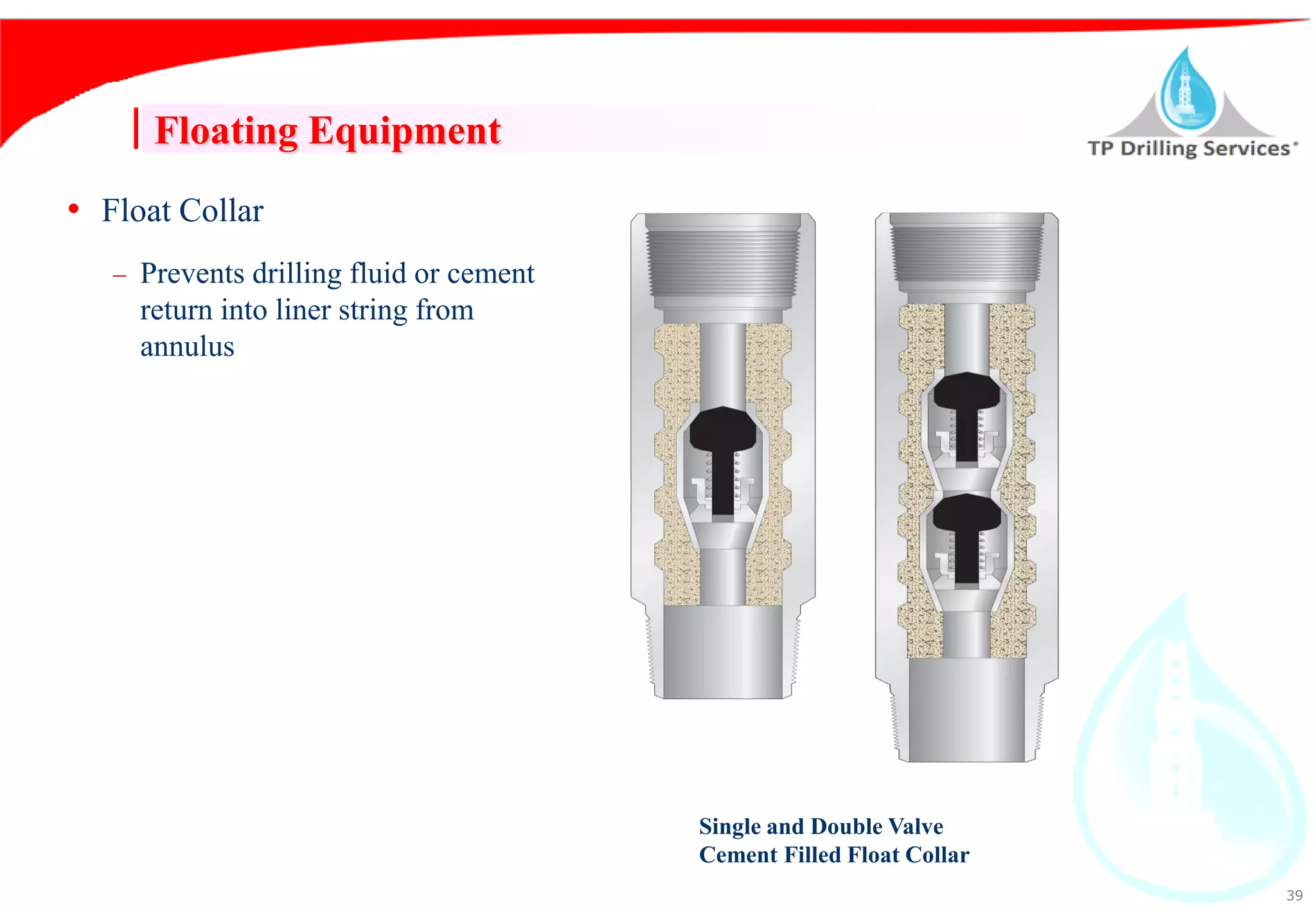 Liner hanger design and operations | PDF