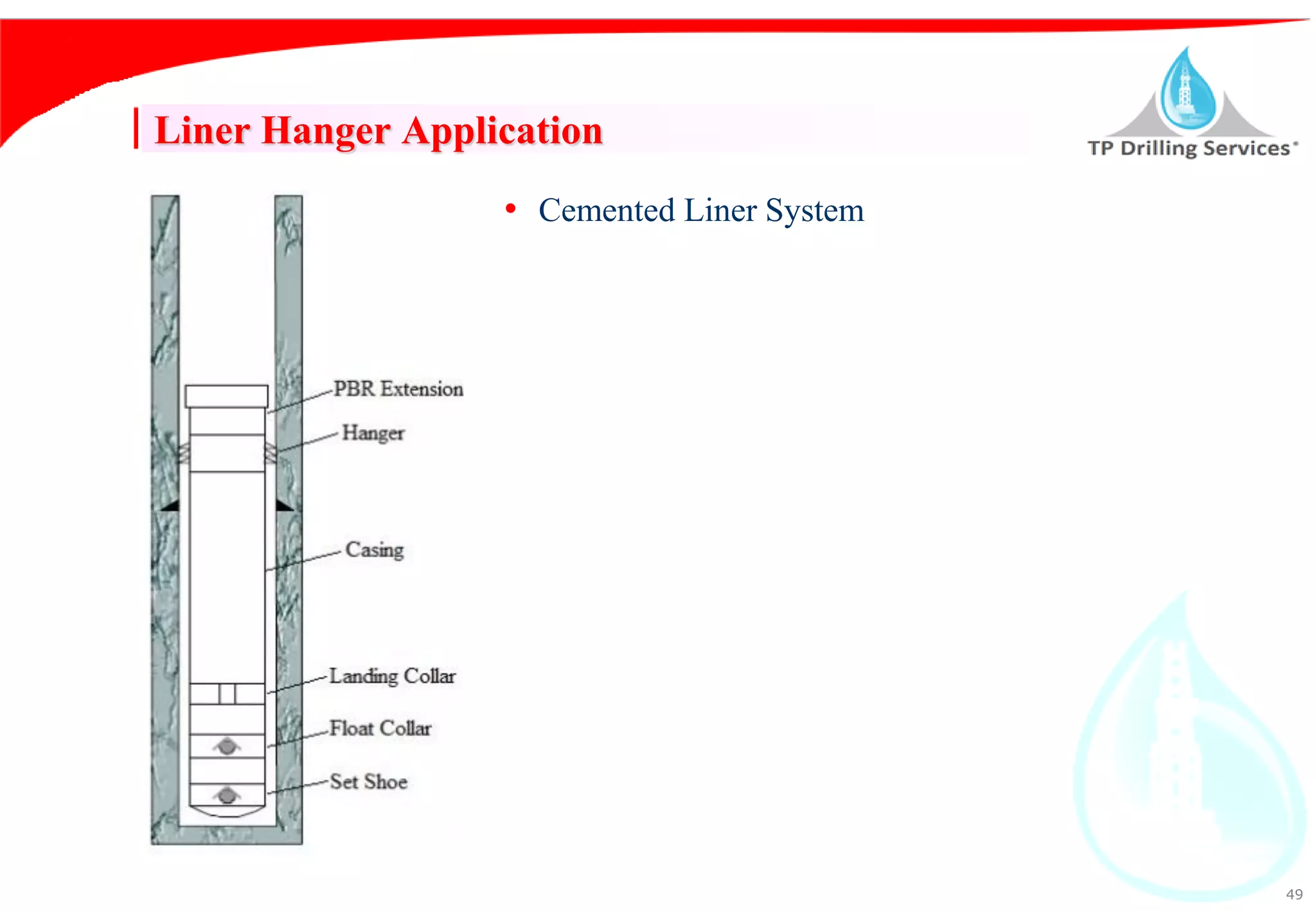 Liner hanger design and operations | PDF