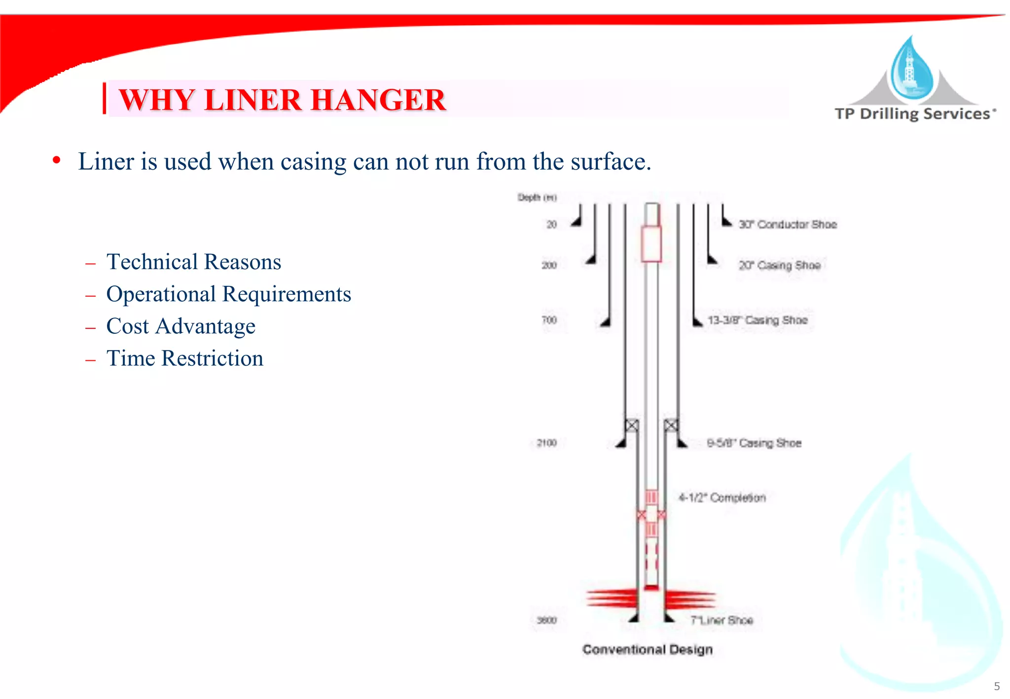 Liner hanger design and operations | PDF