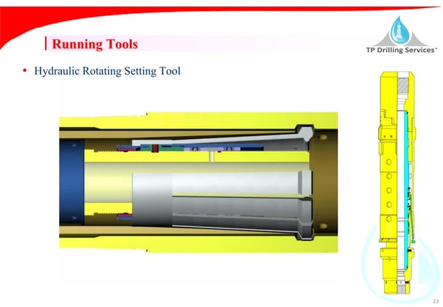Liner hanger design and operations | PDF | Sports Equipment | Sports
