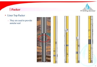 Liner hanger design and operations | PDF