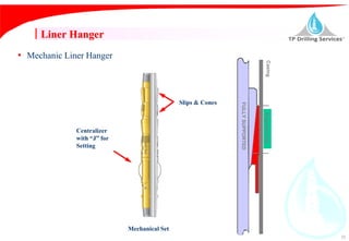 Liner hanger design and operations | PDF