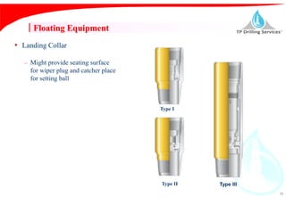 Liner hanger design and operations | PDF