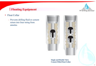 Liner hanger design and operations | PDF