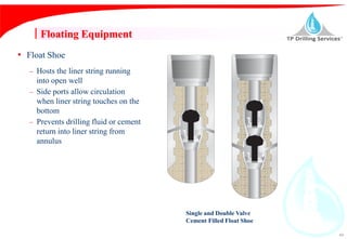 Liner hanger design and operations | PDF