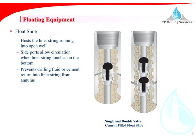Liner hanger design and operations | PDF | Sports Equipment | Sports