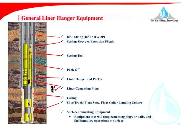 Liner hanger design and operations | PDF | Sports Equipment | Sports