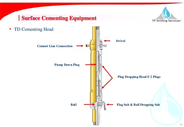Liner hanger design and operations