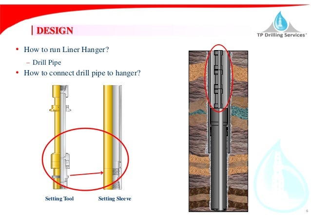 Liner hanger design and operations