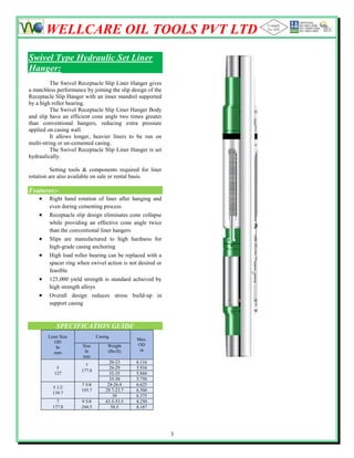Liner hanger systems | PDF