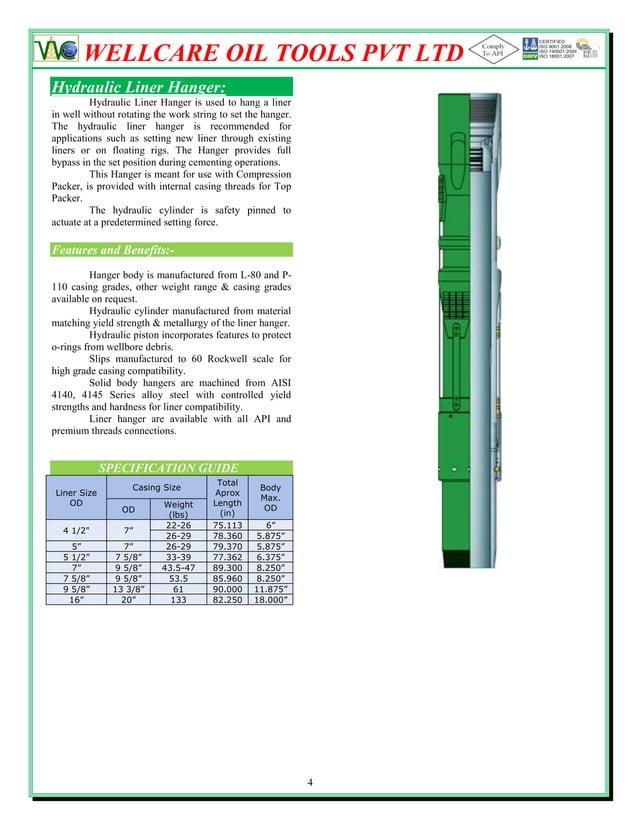 Liner hanger systems | PDF