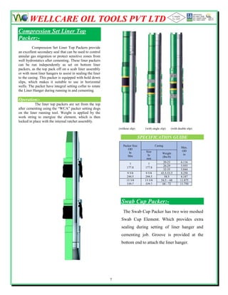 Liner hanger systems | PDF