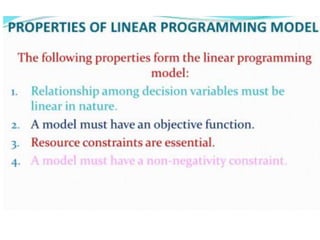 Liner programming.pptx