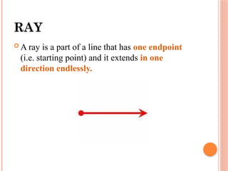 INTRODUCTION OF LINES AND TYPES OF LINES.pptx