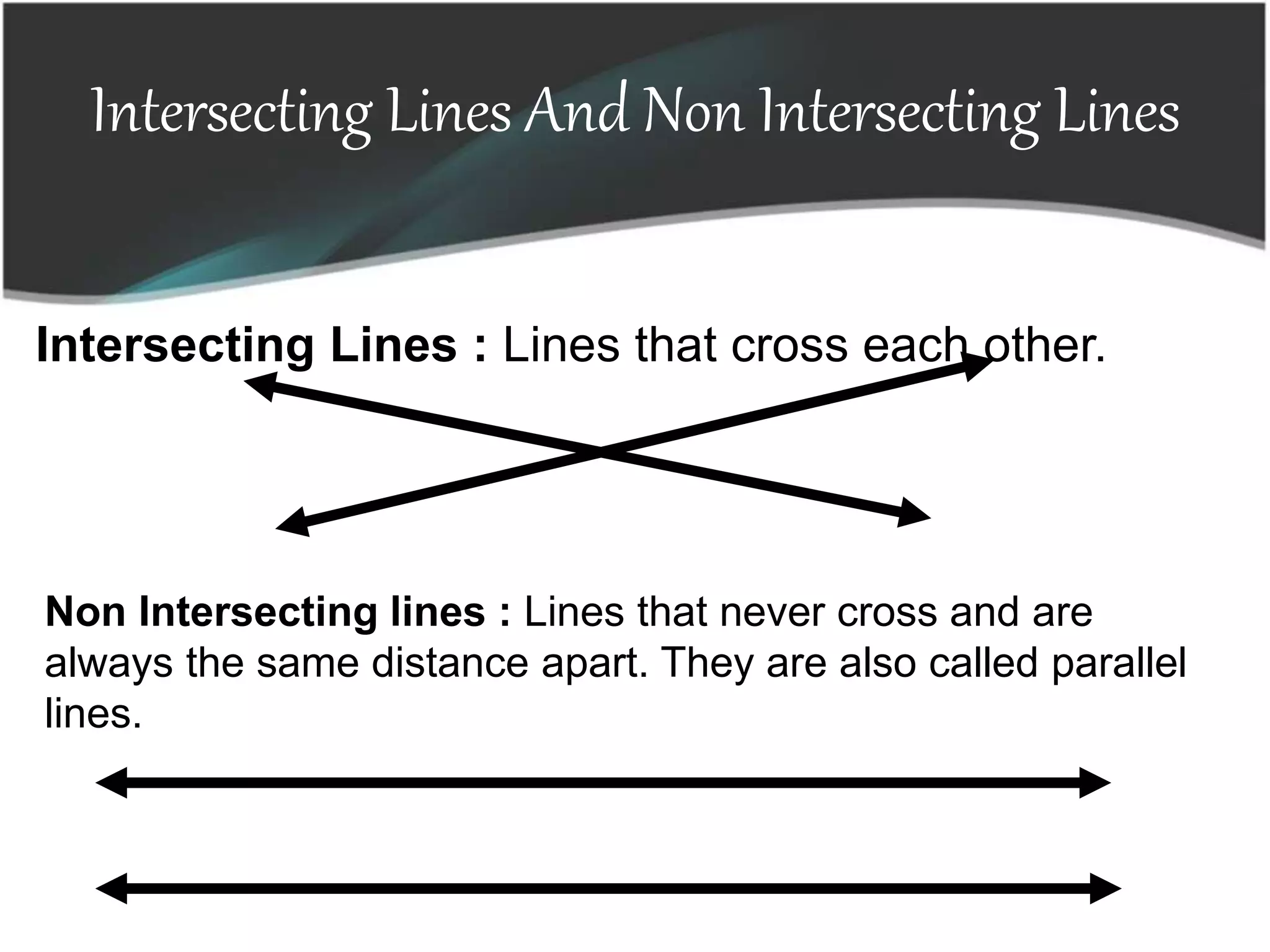 Lines and angles class 9 ppt made by hardik kapoor | PPTX