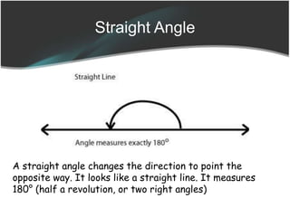 Lines and angles class 9 ppt made by hardik kapoor | PPTX