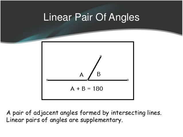 Lines and angles class 9 ppt made by hardik kapoor