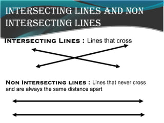 Lines and angles For Class 7, 8, 9 | PPT