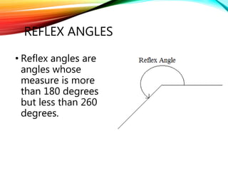 Lines and angles | PPTX