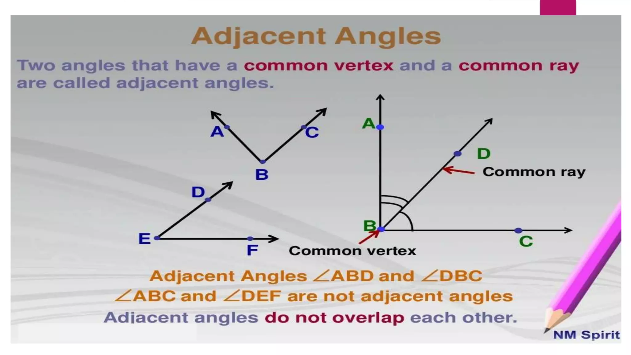 LINES AND ANGLES | PPSX