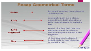LINES AND ANGLES | PPT