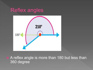 Lines and angles | PPT