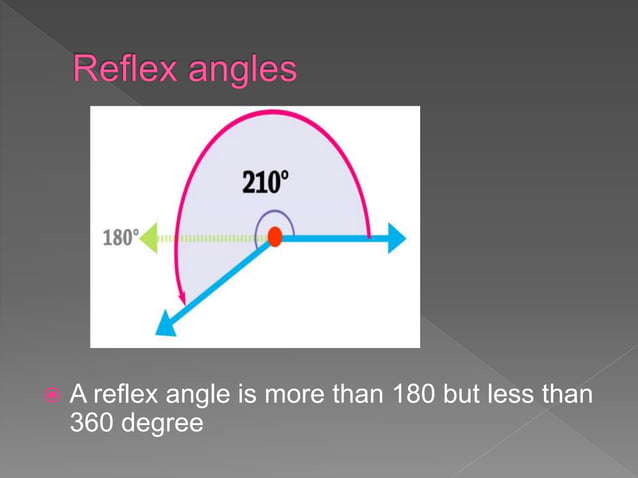 Lines and angles | PPT