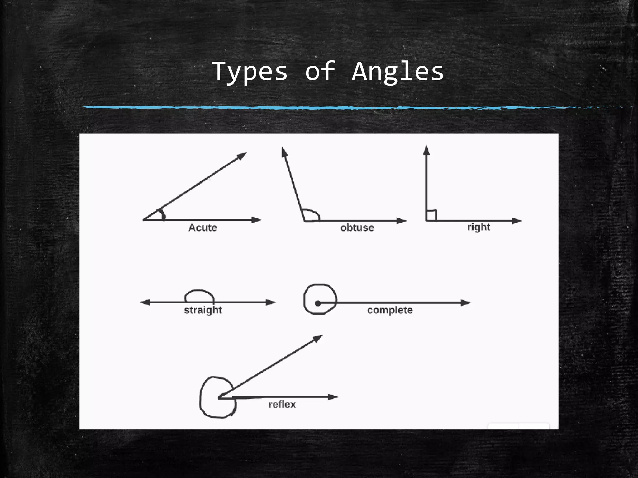 Lines and angles Class 9 _CBSE | PDF