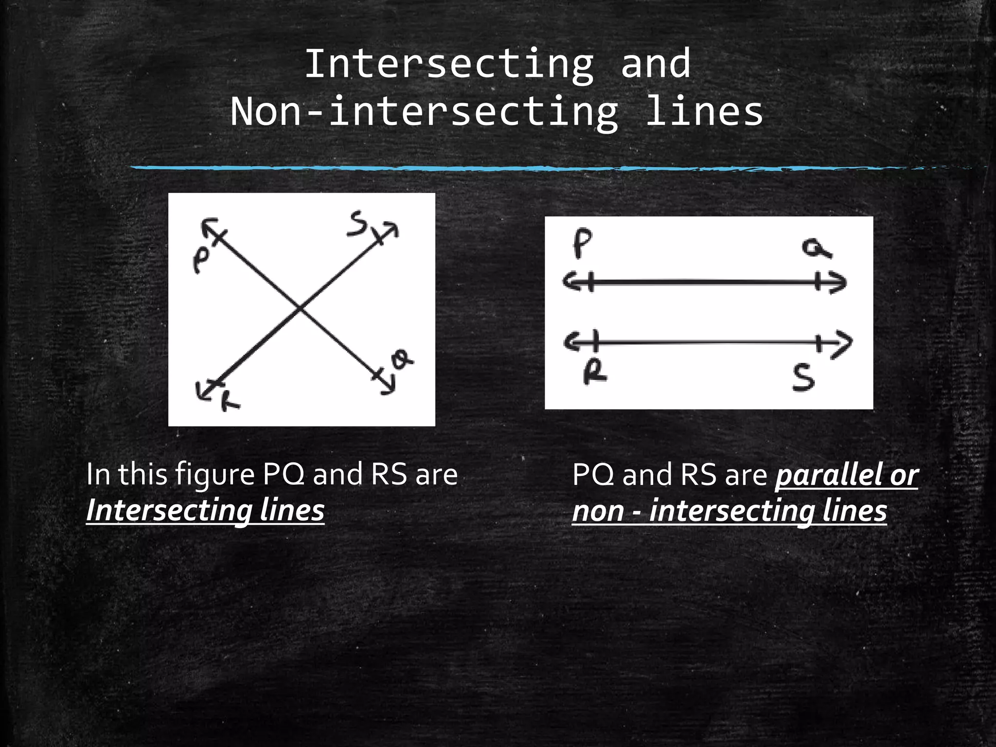 Lines and angles Class 9 _CBSE | PDF