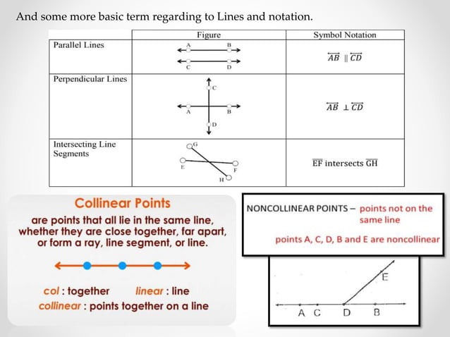 Lines and angles | PPTX | Geography | Science