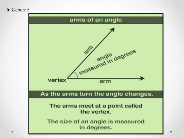 Lines and angles | PPTX | Geography | Science