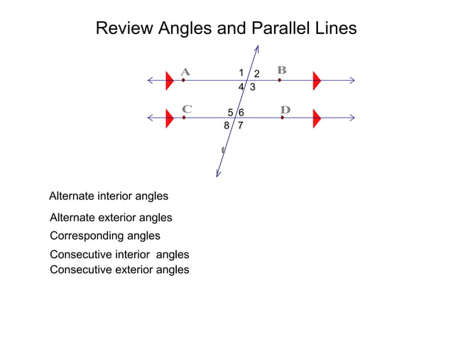 LINES AND ANGLES.pptx