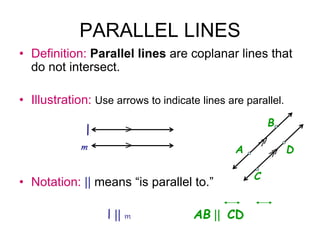 Parallel Lines Definition