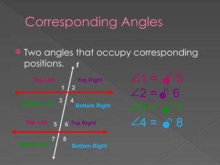 Lines and Angles for primary class students | PPTX