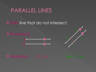 Lines and Angles for primary class students | PPTX